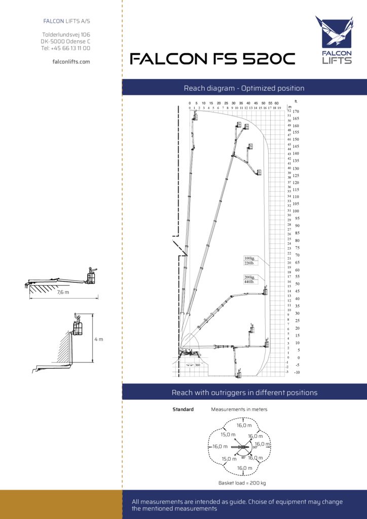 DATASHEETS & BROCHURES FALCON 29-52 meters | Falcon Lifts